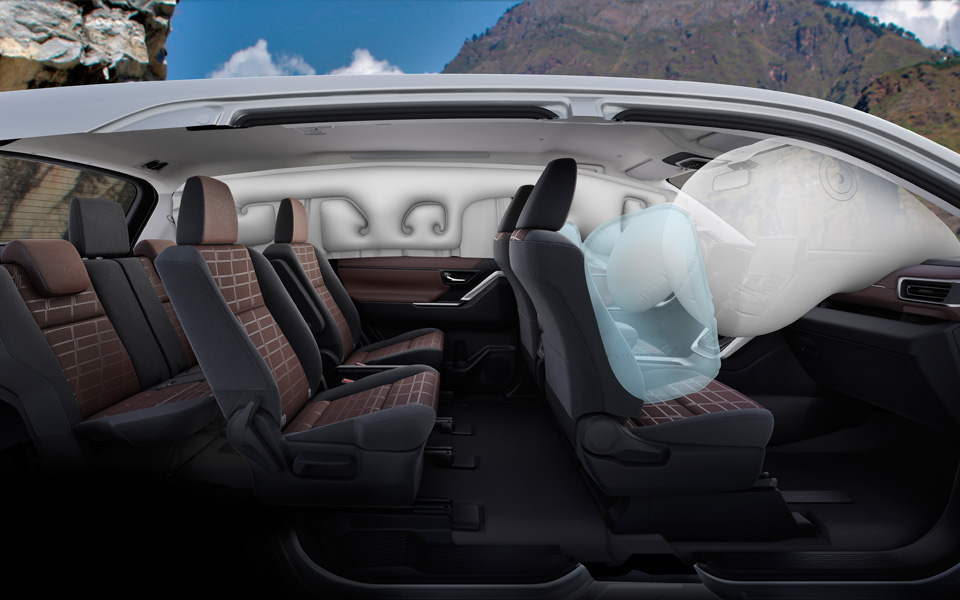 Toyota Innova 2024 … Memorable Experience for You & Your Family ...